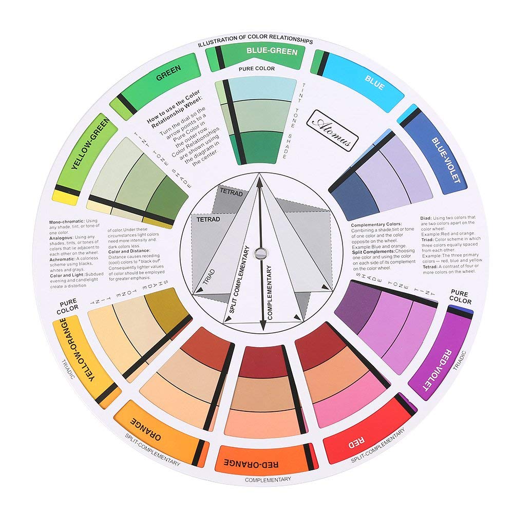 Mastering Color Theory for Kitchen and Flooring Design: Timberland Kit ...
